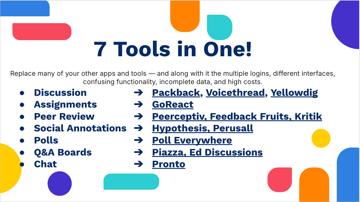 Better and Easier Everything: Unlock Your Harmonize Toolkit - Harmonize